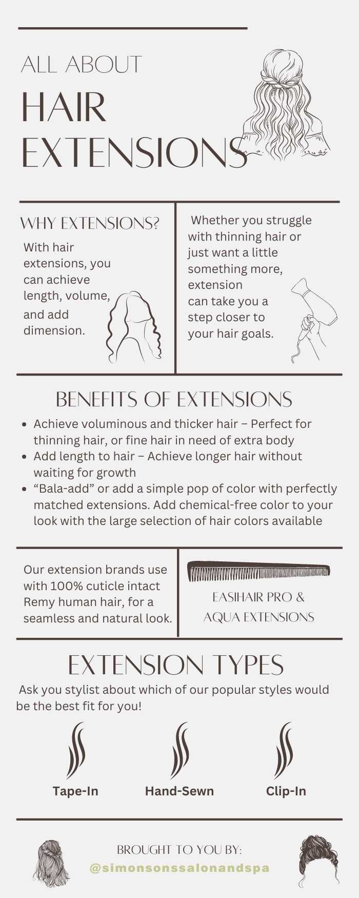 Let's Talk Hair Extensions | Simonson's Salon & Spa | 3 Minneapolis ...